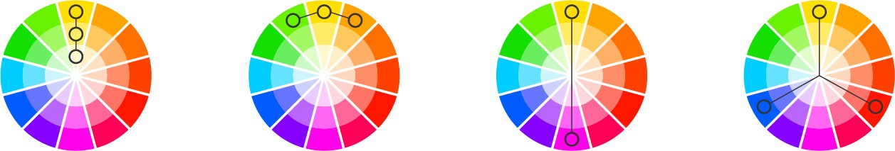 Armonías y cómo combinar colores | Pinturas Tollens - Tollens ES